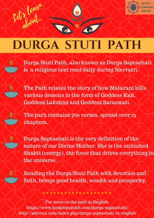 Durga Stuti Path | Geeta Ashram Youth